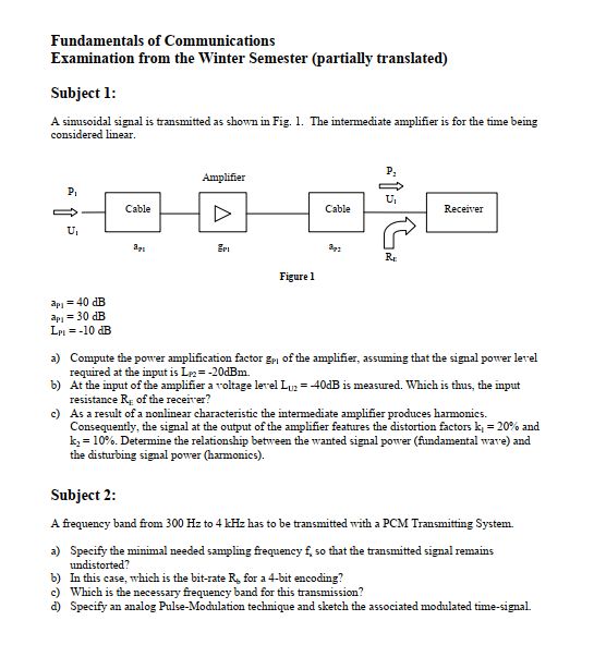 Solved Fundamentals of Communications Examination from the | Chegg.com