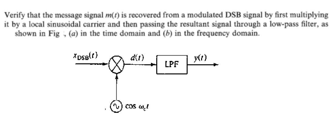 Solved Verify that the message signal m(t) is recovered from | Chegg.com