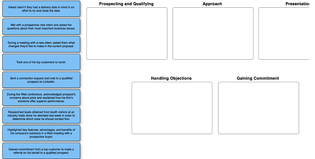 Solved Prospecting and Qualifying Approach Presentation | Chegg.com