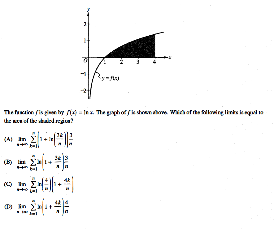 Solved 2 y-f(x) -2 The function fis given by f(x) = In x. | Chegg.com
