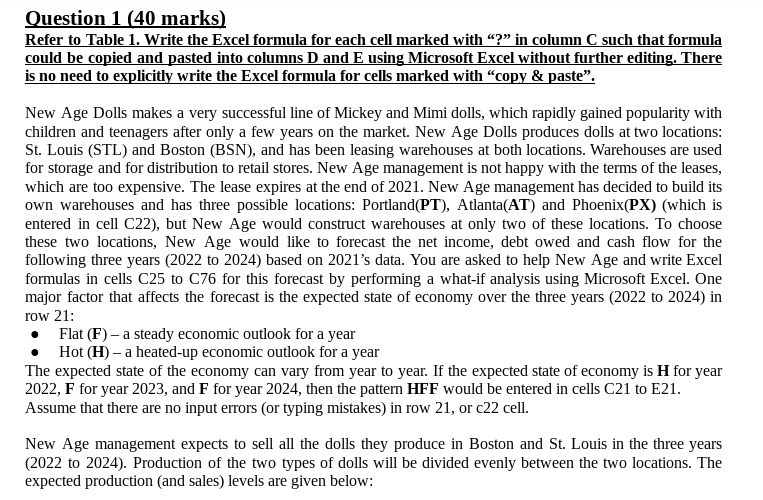 Question 1 (40 marks) Refer to Table 1. Write the | Chegg.com