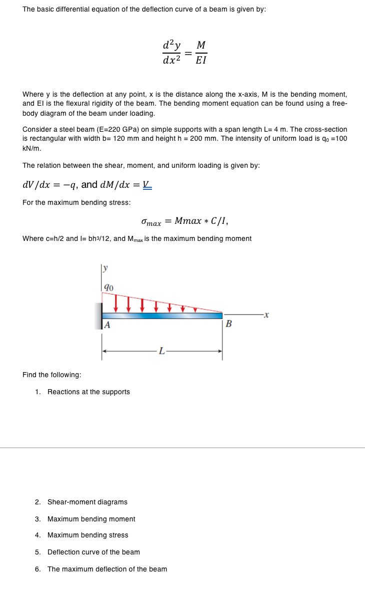 The basic differential equation of the deflection | Chegg.com
