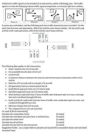 A fixed time traffic signal is to be installed at an | Chegg.com