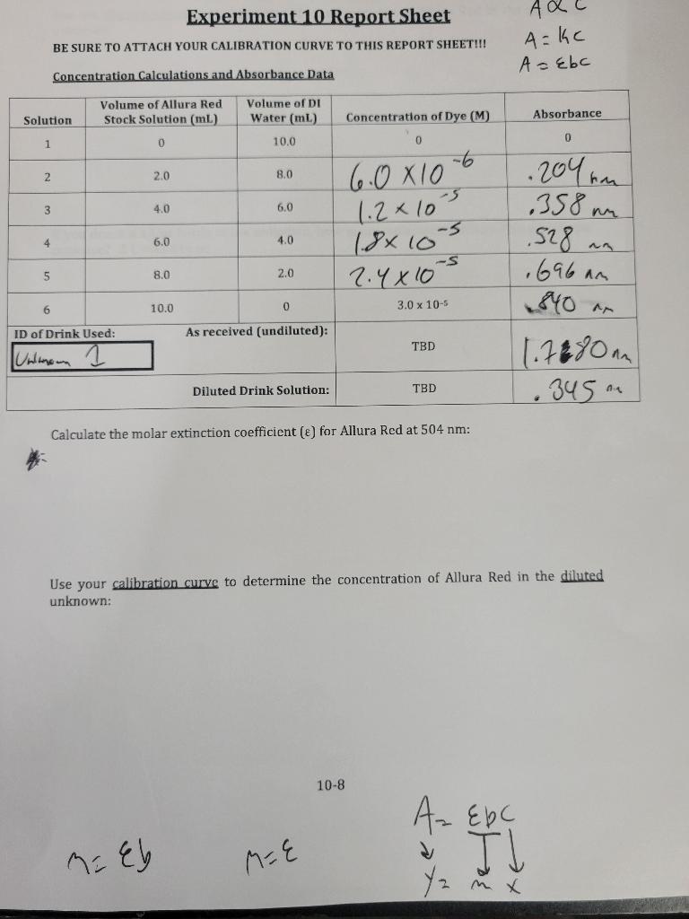 Solved Experiment 10 Report Sheet BE SURE TO ATTACH YOUR | Chegg.com