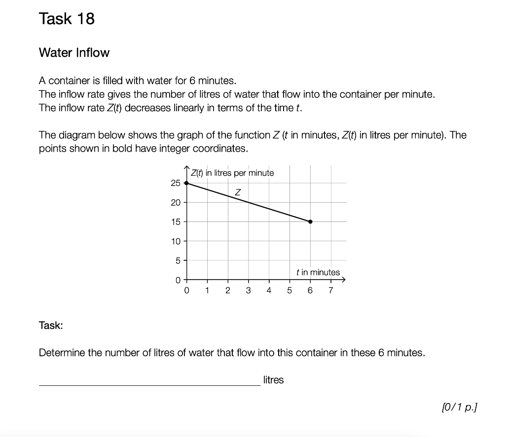Solved Task 18 Water Inflow A container is filled with water | Chegg.com