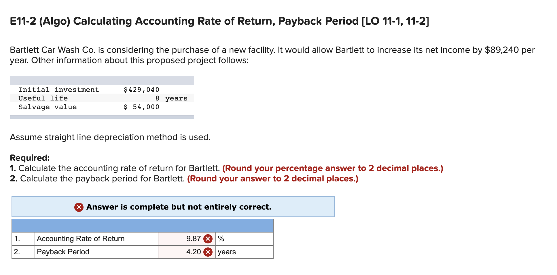Solved E11-2 (Algo) Calculating Accounting Rate of Return, | Chegg.com
