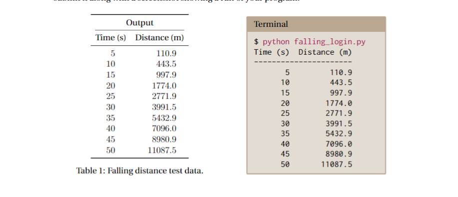 Solved I need help with the python coding for this one. I | Chegg.com