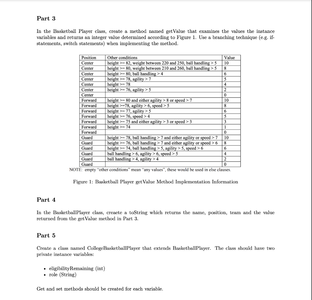 Solved Part 3 In the Basketball Player class, create a | Chegg.com