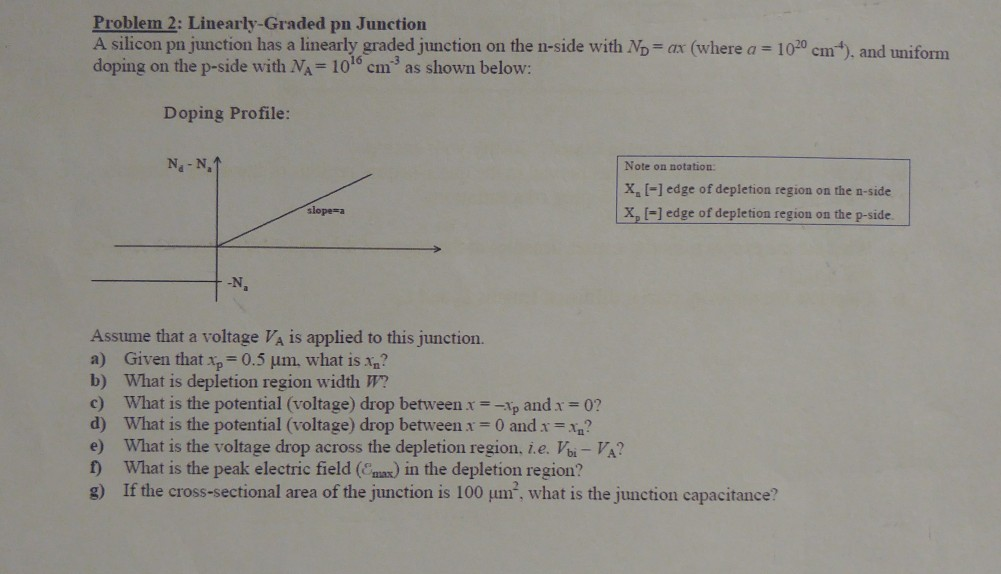 Solved Problem 2: Linearly-Graded pn Junction A silicon pn | Chegg.com