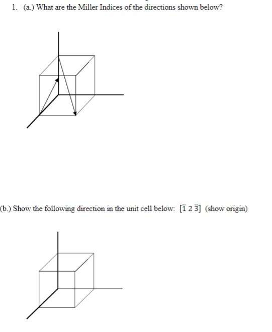 Solved 1. (a.) What are the Miller Indices of the directions | Chegg.com