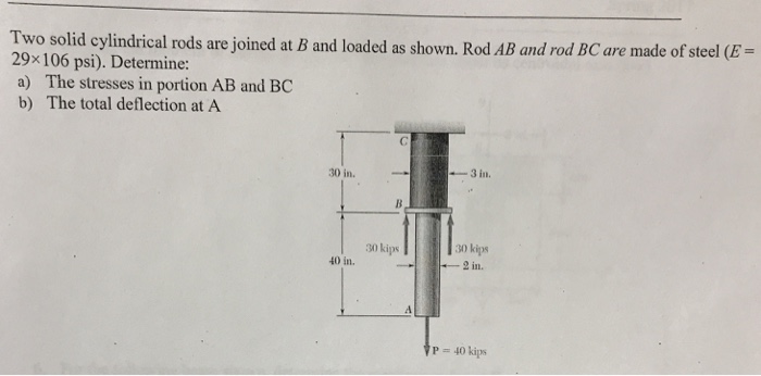Solved Two solid cylindrical rods are joined at B and loaded | Chegg.com