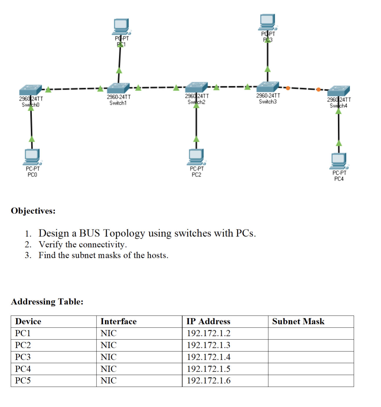 Solved Objectives: 1. Design a BUS Topology using switches | Chegg.com