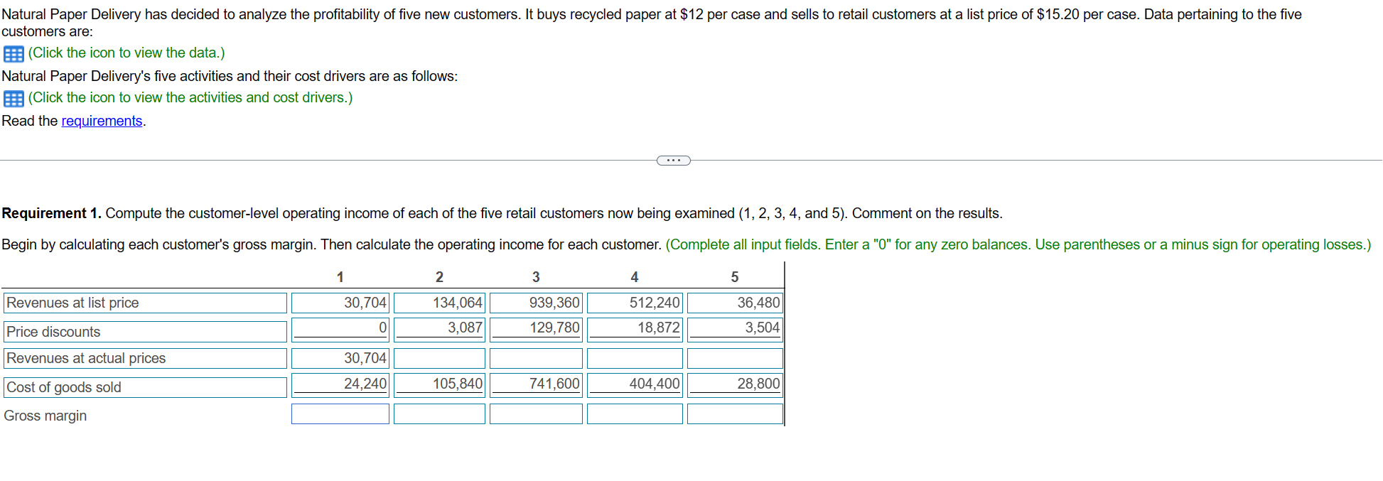 Solved customers are: (Click the icon to view the data.) | Chegg.com