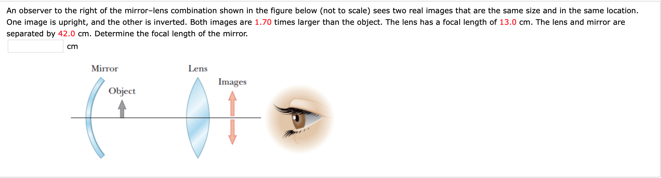 Solved An observer to the right of the mirror-lens | Chegg.com