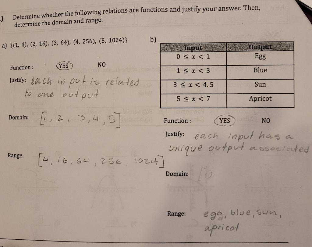 Solved Determine whether the following relations are | Chegg.com