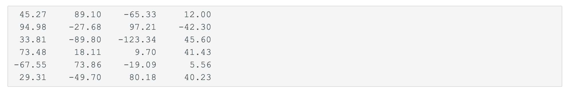 Solved 12.7 Lab 11: IO Checked Exceptions Topics covered in | Chegg.com