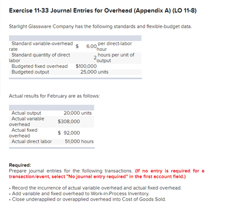 Solved Exercise 11-33 Journal Entries for Overhead (Appendix | Chegg.com