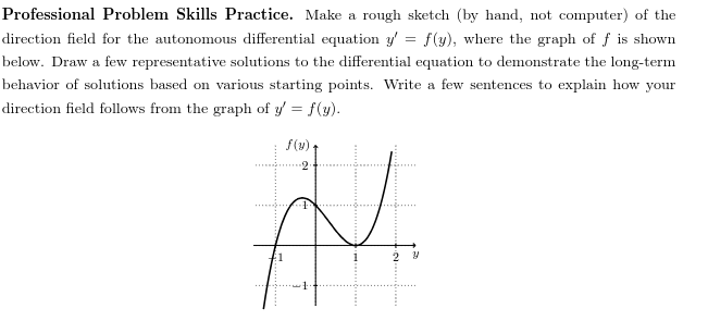 Professional Problem Skills Practice. Make a rough | Chegg.com