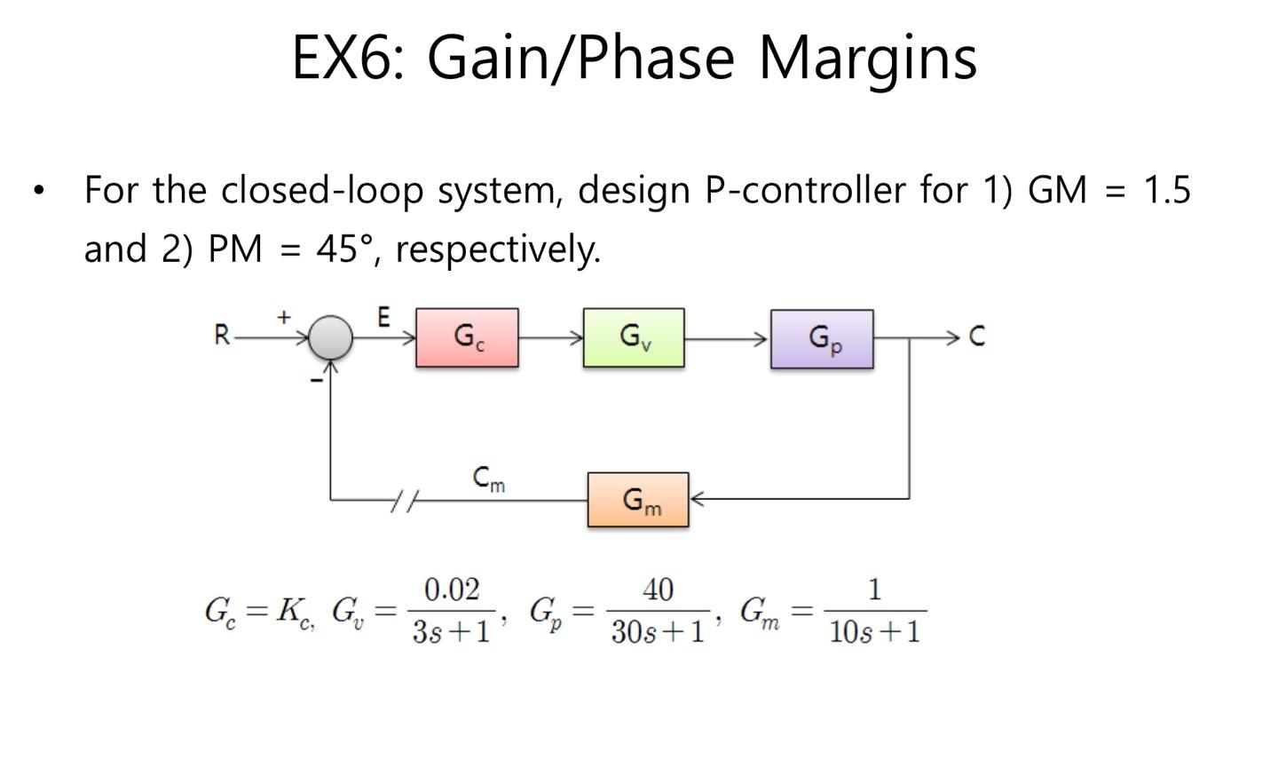 For the closed-loop system, design P-controller | Chegg.com