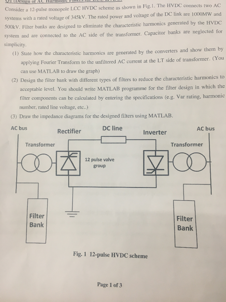 No need to solve the problem. Need information on | Chegg.com