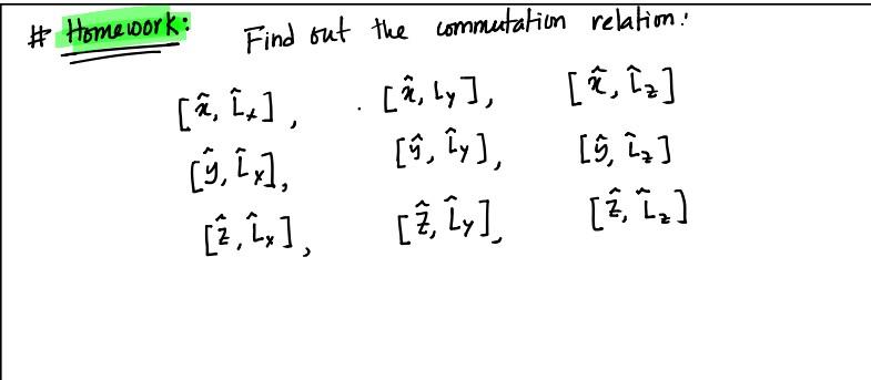 Solved # Homework: Find out the commutation relation: [å, | Chegg.com