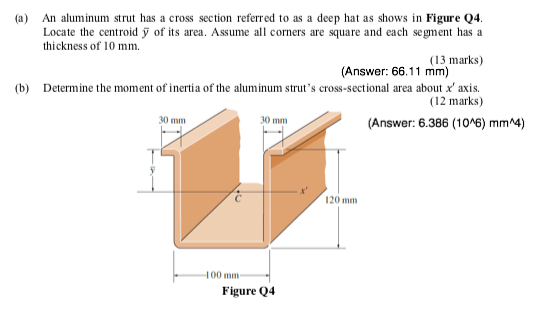 Solved An aluminum strut has a cross section referred to as | Chegg.com