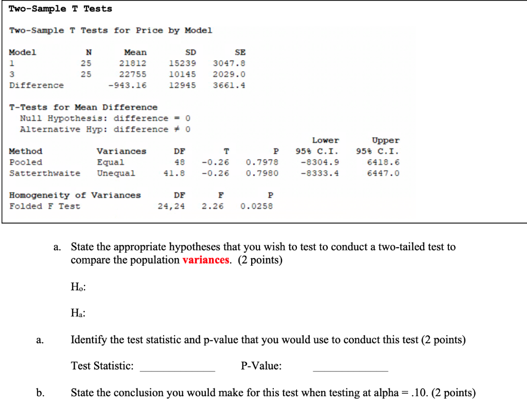 Solved Two-Sample T Tests Two-Sample T Tests for Price by | Chegg.com