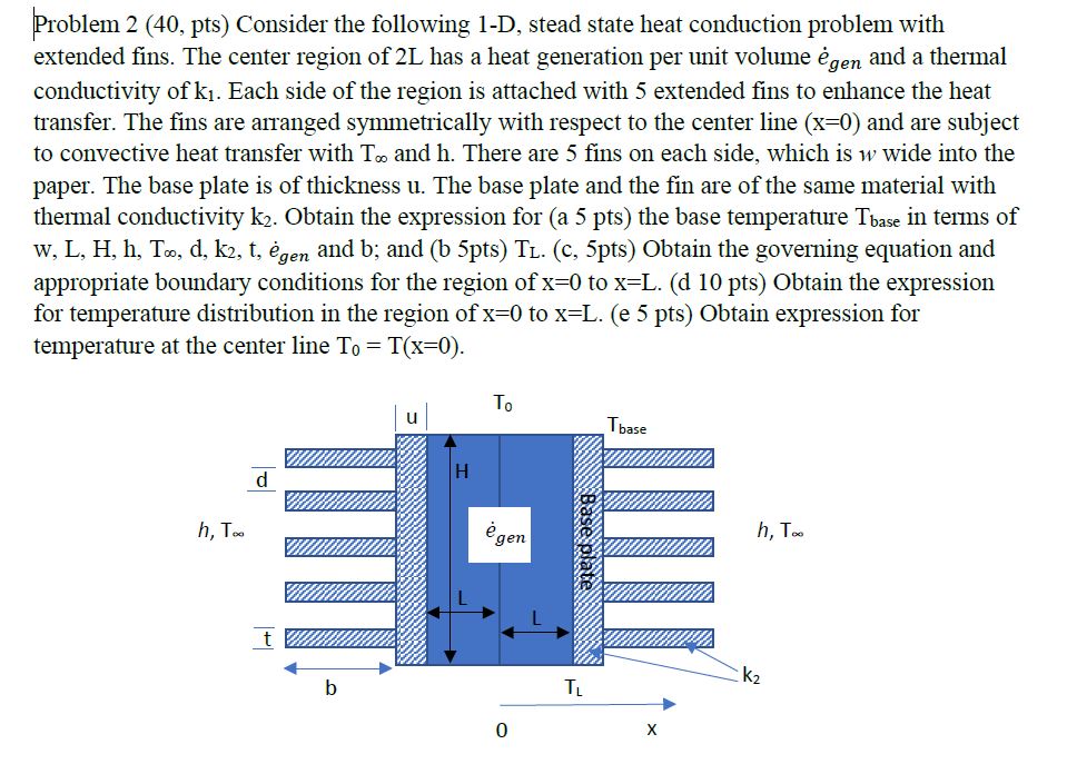 Solved Problem 2 (40, pts) Consider the following 1-D, stead | Chegg.com