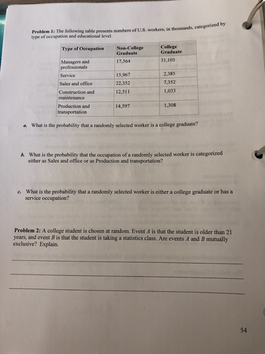 Solved Problem 1: The following table presents numbers of | Chegg.com