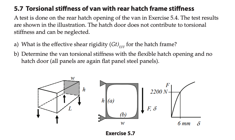 Solved 5.7 Torsional stiffness of van with rear hatch frame | Chegg.com