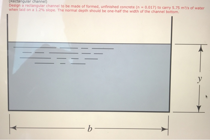 Solved Rectangular channel) Design a rectangular channel to | Chegg.com