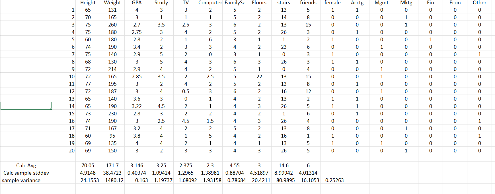Solved Using your dataset, run a regression of Y=GPA and X=# | Chegg.com