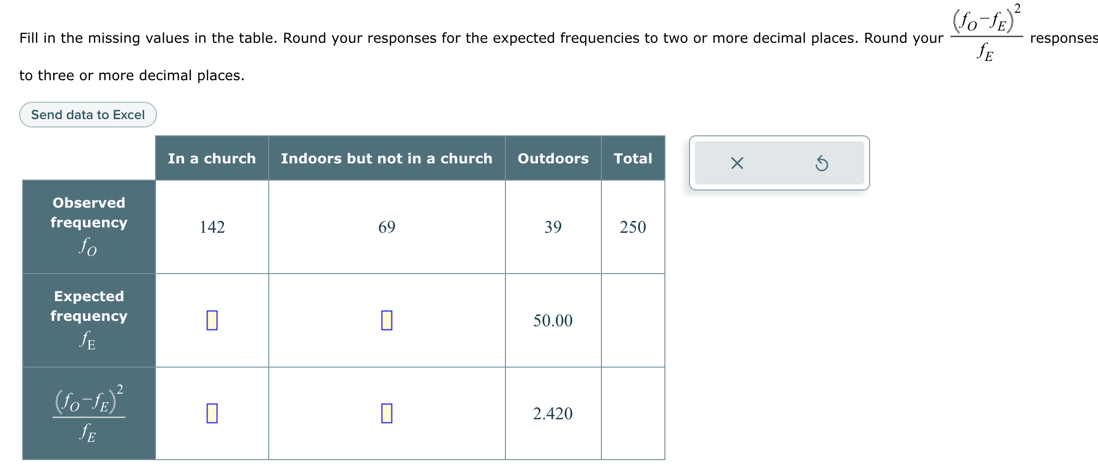 Solved \r\nFill in the missing values in the table. Round | Chegg.com