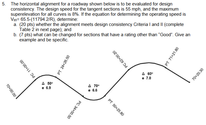 5. The horizontal alignment for a roadway shown below | Chegg.com