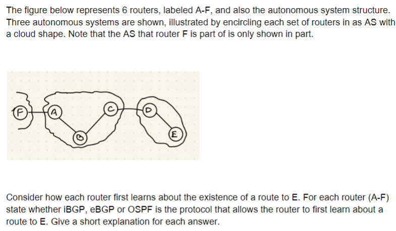 Solved The figure below represents 6 routers, labeled A-F, | Chegg.com