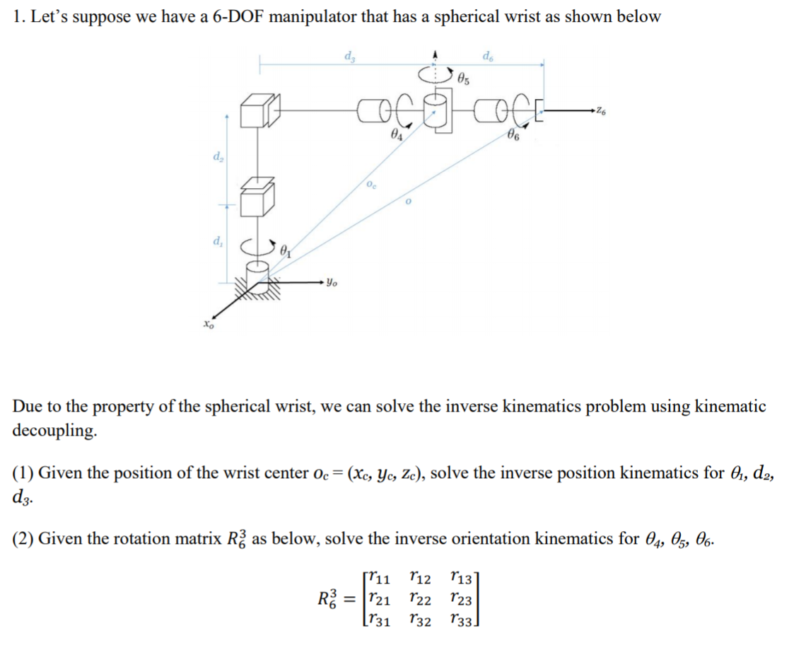 1. Let's suppose we have a 6-DOF manipulator that has | Chegg.com