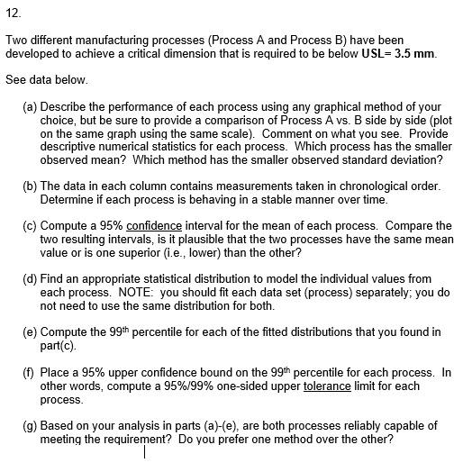 12. Two different manufacturing processes (Process A | Chegg.com