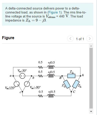 Solved A delta-connected source delivers power to a delta- | Chegg.com