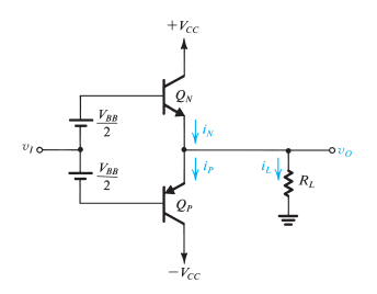Solved *12.22 A class AB output stage, resembling that in | Chegg.com