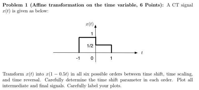 Solved Problem 1 (Affine transformation on the time | Chegg.com