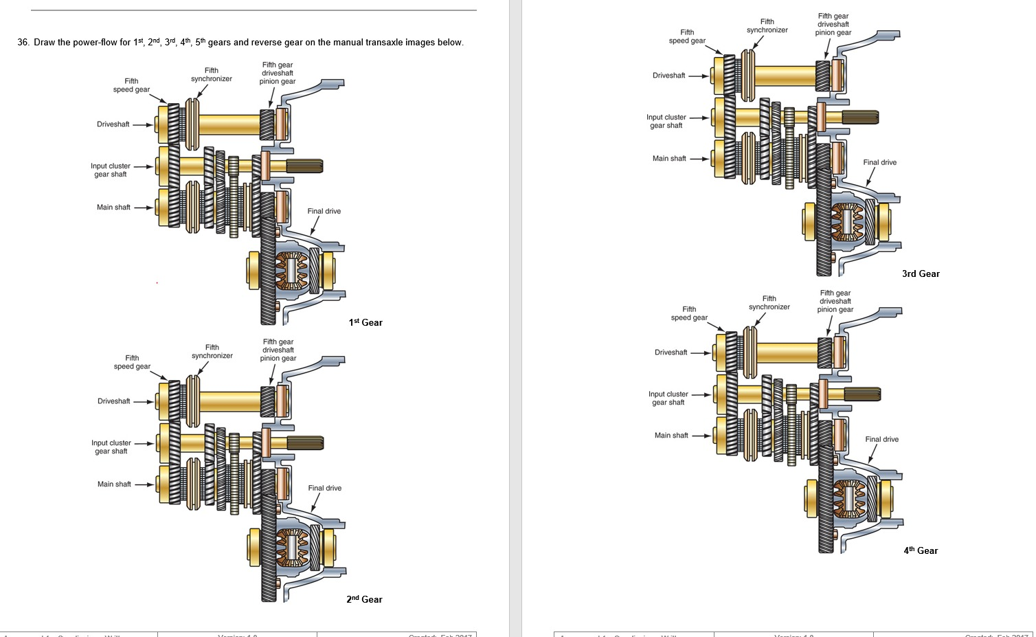 Solved Fifth synchronizer Fifth gear driveshaft pinion gear | Chegg.com