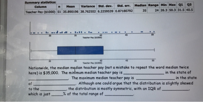 Solved Summary statistics: n Mean Variance Std. dev. Std. | Chegg.com