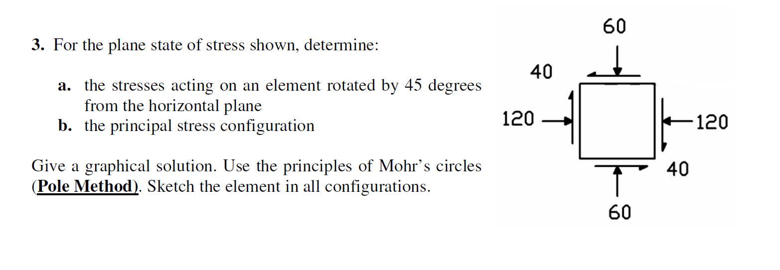 Solved Please use the pole method of mohr's circle and give | Chegg.com