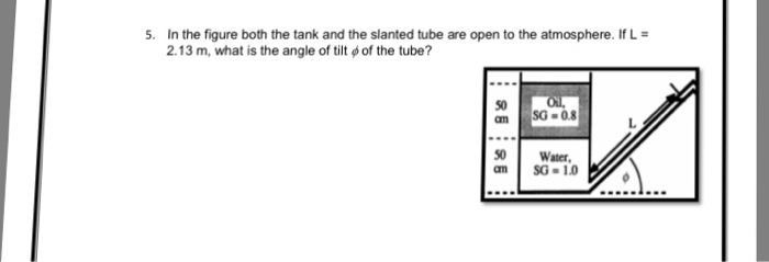 Solved In the figure both the tank and the slanted tube are | Chegg.com