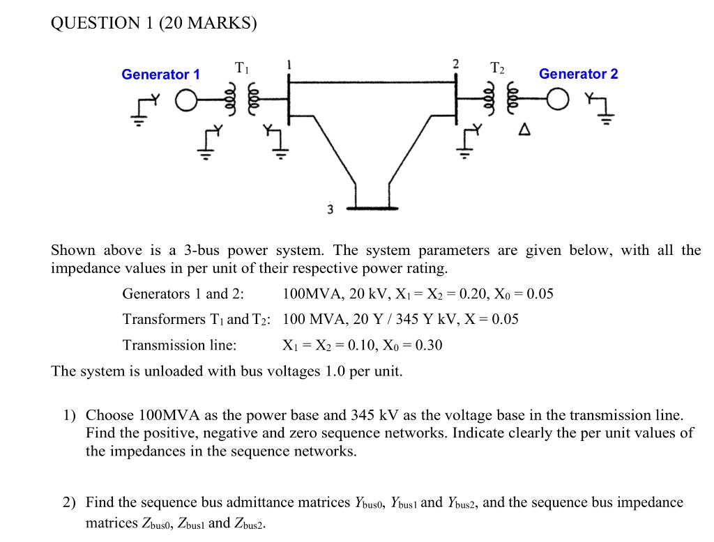 Solved QUESTION 1 (20 MARKS) Shown above is a 3-bus power | Chegg.com