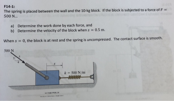 Solved F14-1: The spring is placed between the wall and the | Chegg.com