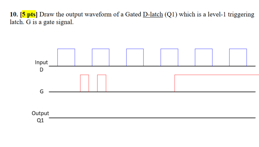Solved 10. [5 pts] Draw the output waveform of a Gated | Chegg.com