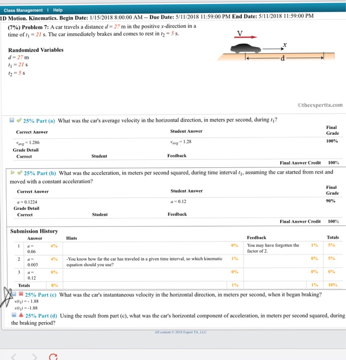 Solved D Motion. Kinematics. Begin Date: 1/15/2018 8:00:00 | Chegg.com