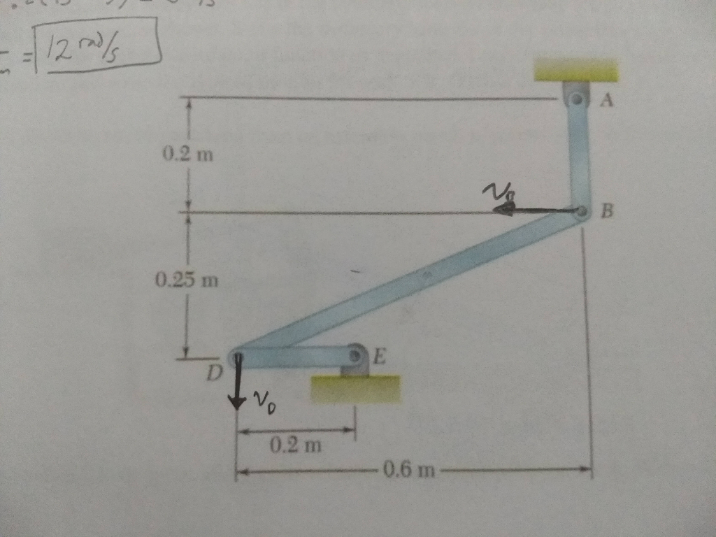 Solved Rod AB is rotating with constant angular velocity of | Chegg.com