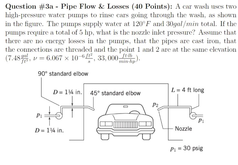 Solved Question #3a - Pipe Flow & Losses (40 Points): A car | Chegg.com